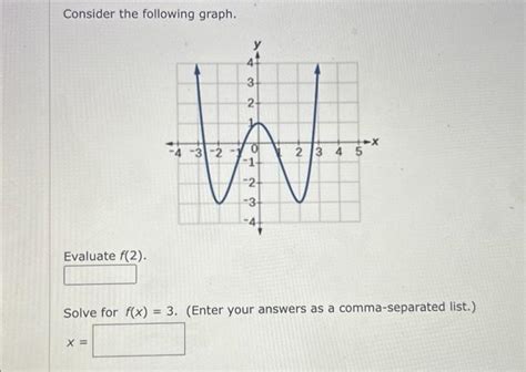 Solved Consider The Following Graph Evaluate F Solve Chegg