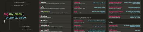 Ultimate Css Cheat Sheet