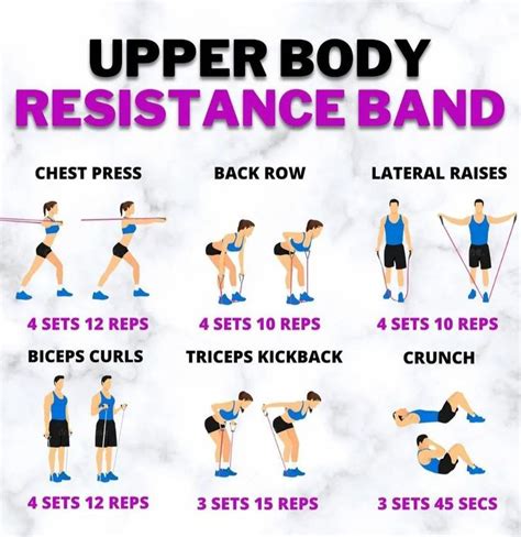Upper Body Workouts With Resistance Band Upper Body Workout Band Workout Fitness Body