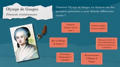 Olympe De Gouges By Ambre Joanno On Prezi