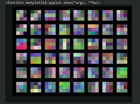 PyTorch 2简介卷积神经网络 实时互动网