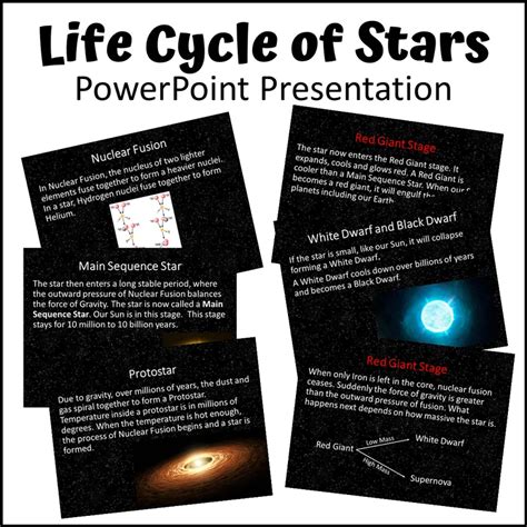 Life Cycle Of Stars Powerpoint Presentation Astronomy Science Distance