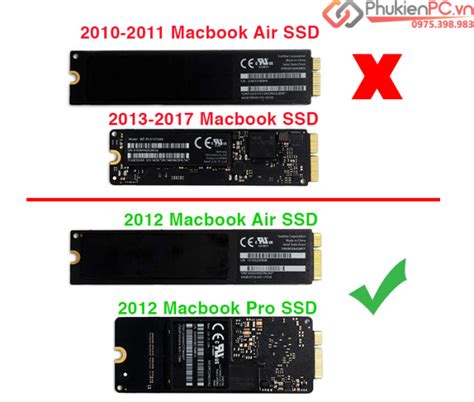 Box Ssd 717pin Macbook Air 2012 Pro 2012 Sang Usb 30