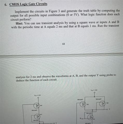 Solved Question For The Logic Gate Circuits Of Figure Chegg Com