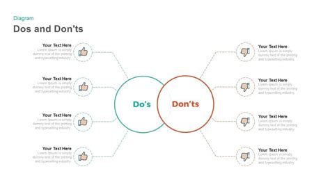 do s and don ts powerpoint template artofit