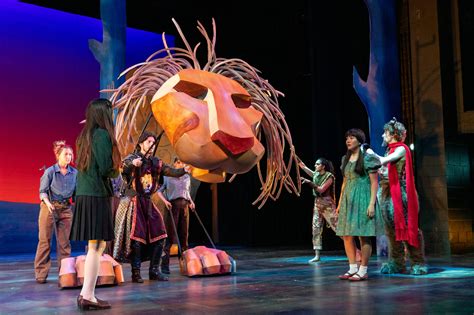 Annals Of Object Annals Of Object Performance