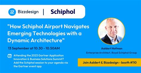 Enterprisearchitecture Digitaltransformation Aviationindustry Gartnerapps Bizzdesign