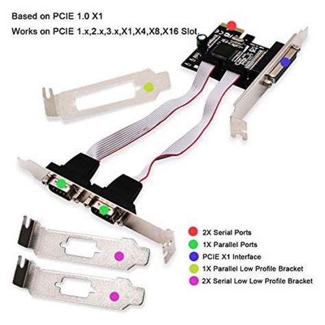 GetUSCart LinksTek PCIE Parallel Serial Ports Card Adapter Ports Serial RS DB COM With