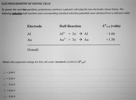 Solved Electrochemistry Of Voltaic Cells To Answer The Next Two Questions Pretend You