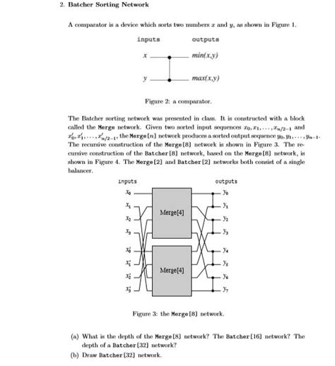 Solved 2 Batcher Sorting Network A Comparator Is A Device