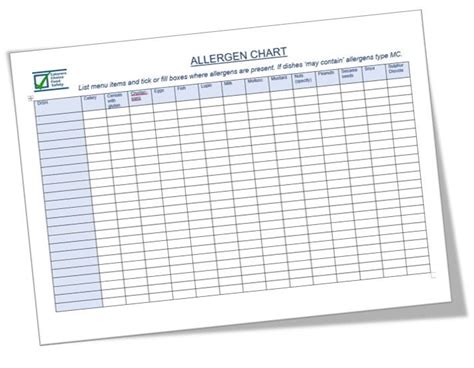 Editable Allergen Chart Ms Word Haccp Form Restaurant Cafe Food Safety Food Hygiene Etsy