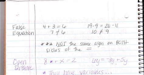 Ms Jeans Classroom Blog 2 4 Variables And Equations