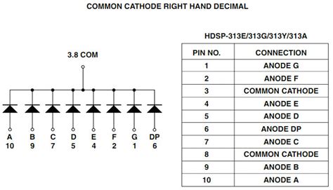 Electronic Dice Using Arduino And 7 Segment Display Quartzcomponents