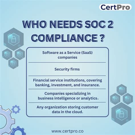 Certpro On Linkedin Soc2 Soc2compliance Datasecurity