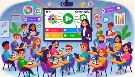 Kahoot ¿qué Es Y Para Qué Sirve