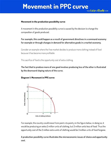 Movement In Ppc Curve