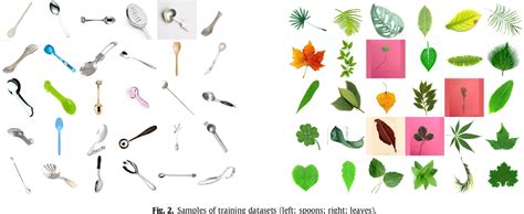Figure 1 From An Artificial Intelligence Based Data Driven Approach For Design Ideation