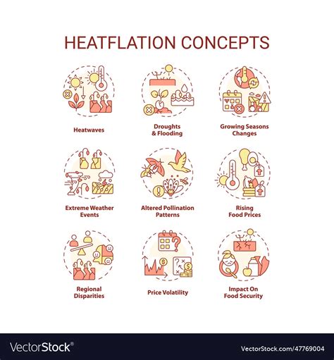 Customizable Icons For Heatflation Concepts Vector Image