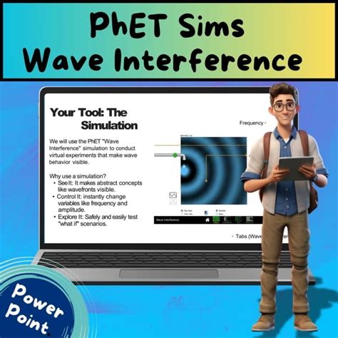 Wave Interference And Phet Simulation Guide Interactive Physics
