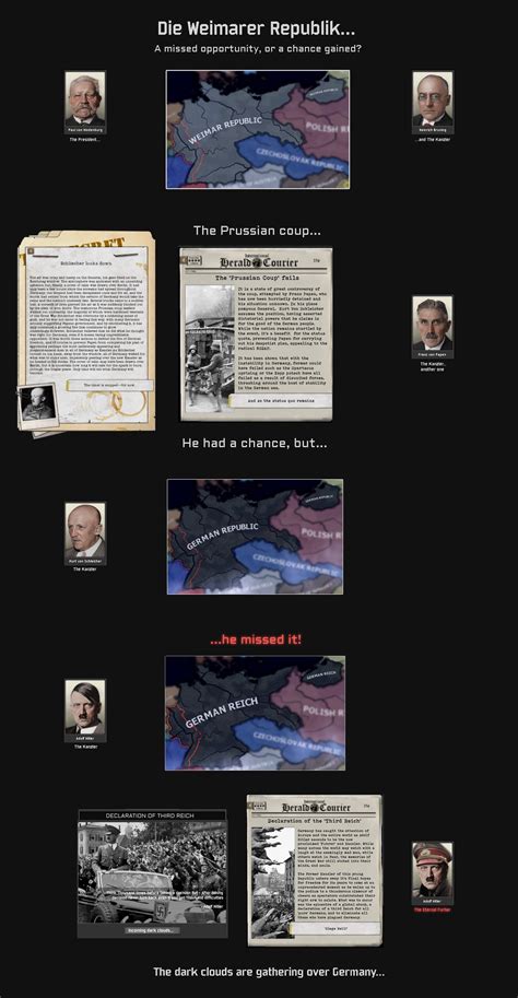 Are There Any Nsfw Hoi4 Mods R Hoi4modding