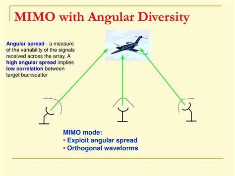 Ppt Statistical Mimo Radar Powerpoint Presentation Free Download