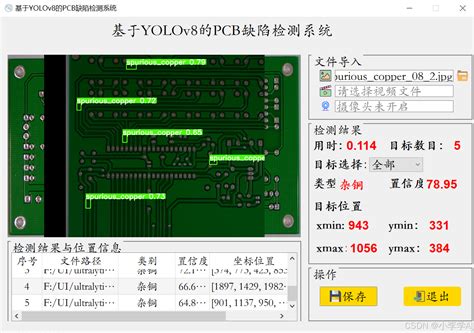 基于yolov8的pcb缺陷检测系统 Csdn博客