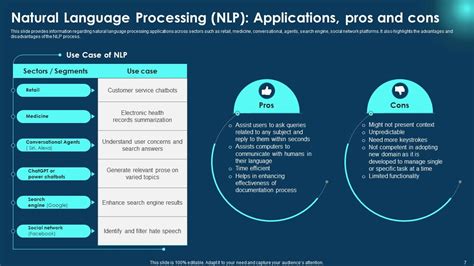 top 10 introduction deck powerpoint presentation templates in 2025