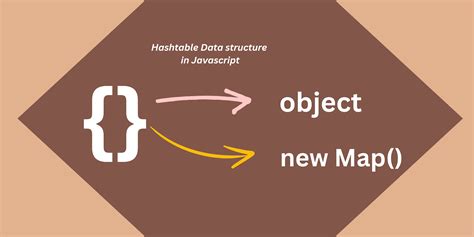 Hashtable In Javascript