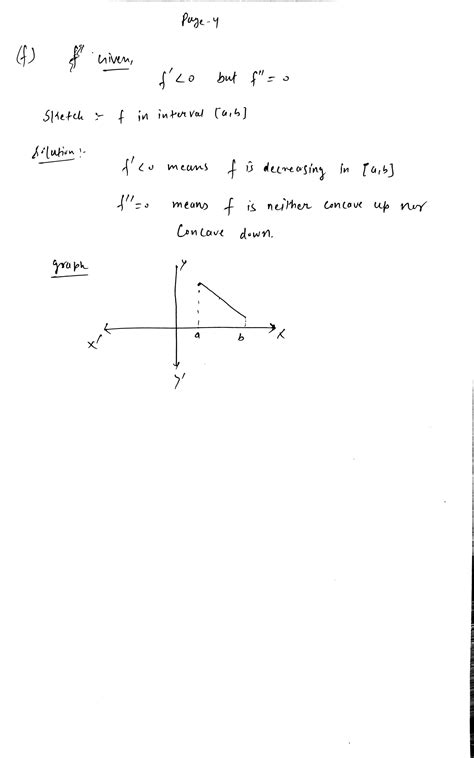 [solved] 1 on separate axes sketch graphs of functions f defined on course hero