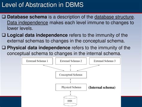 Cop Introduction To Database Structures Ppt Download