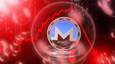 Monero Xmr Fiyatı Binancein Delist Kararıyla Düşüşe Geçti