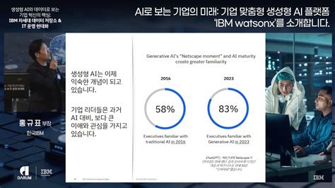 Ai로 보는 기업의 미래 기업 맞춤형 생성형 Ai 플랫폼 Ibm Watsonx를 소개합니다 Youtube