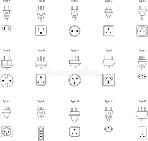Electrical Plug Types And Outlets By Country Power Socket World Standards Icons Set Stock