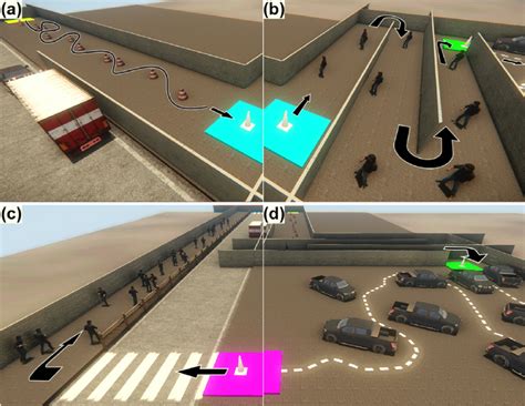 virtual mobility tasks low lying obstacle circumvention a static