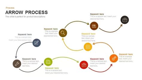 Process Arrows PowerPoint Templates Keynote Template SlideBazaar