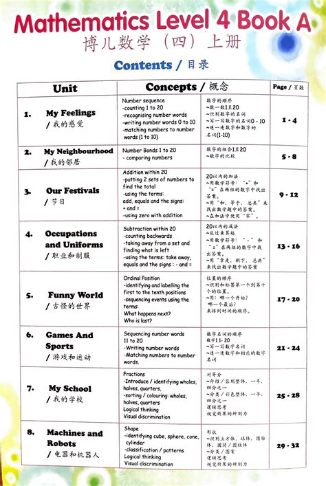 I Pal Math Textbook Level 4 Book A 72 Storey Education