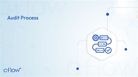 Audit Process Steps Types And Best Practices Cflow