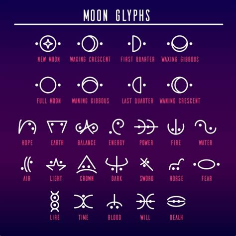 Magic Glyphs Font