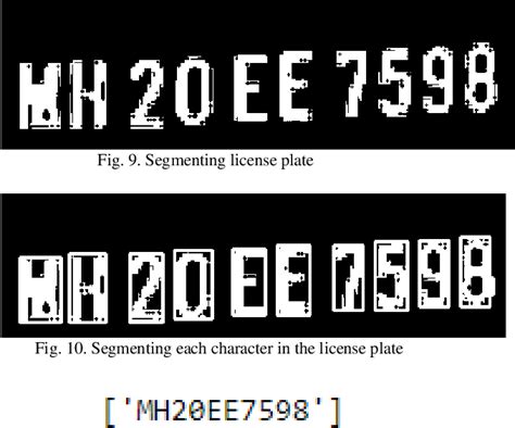 Figure 2 From Automatic License Plate Recognition Using Mser And Cnn