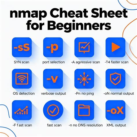 Nmap Cheat Sheet For Beginners Kali Linux Tutorials
