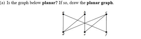 Solved A Is The Graph Below Planar If So Draw The Planar Chegg