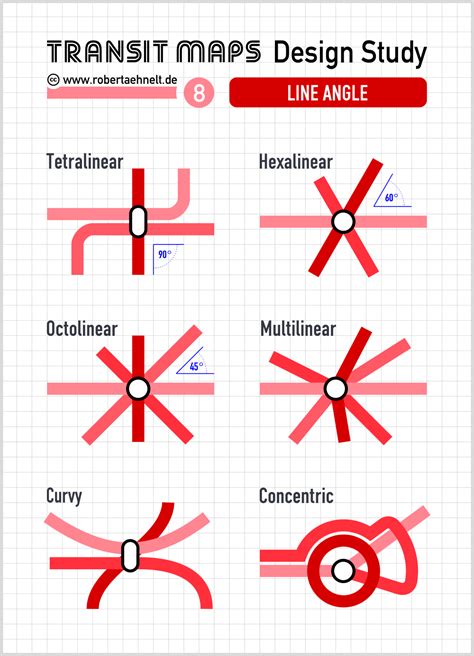 Transit Maps Designstudy Line Angle Robert Aehnelt Inspired By Maxwell Robert Transit Maps Designstudy Line Angle Robert Aehnelt Inspired By Maxwell Robert