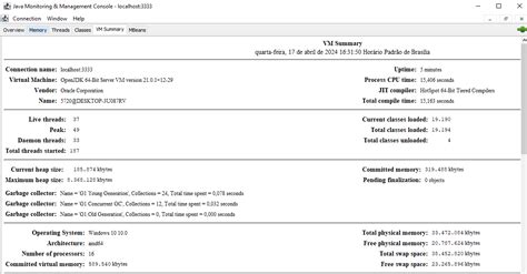 Explorando O Jconsole Ferramenta Para Diagnosticar Aplicações Java