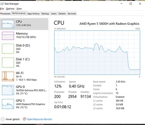 Sudden Fps Gpu Usage And Cpu Usage Drop While Playing On A Server In
