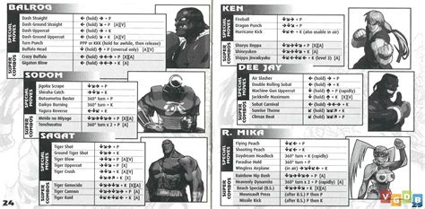 Street Fighter Alpha 3 Vgdb Vídeo Game Data Base