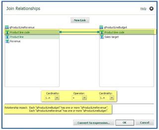 Cognos BI Cognos Report Studio Join Query