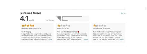 Deceptive Star Ratings And Reviews Allow Scam Apps On IOS App Store Rake In Millions Of