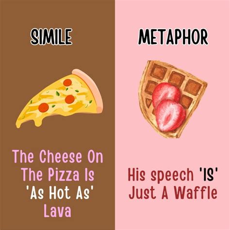 Simile Vs Metaphor Pdf