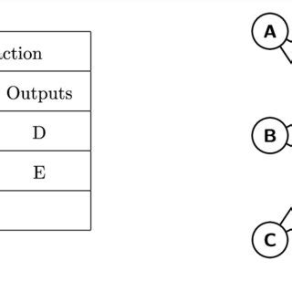 PDF Quantitative Analysis Of Cryptocurrencies Transaction Graph