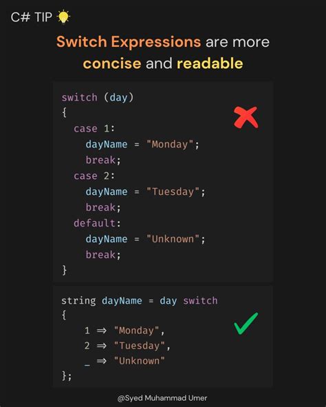 Csharp Csharpdeveloper Csharpdotnet Dotnetcore Programming